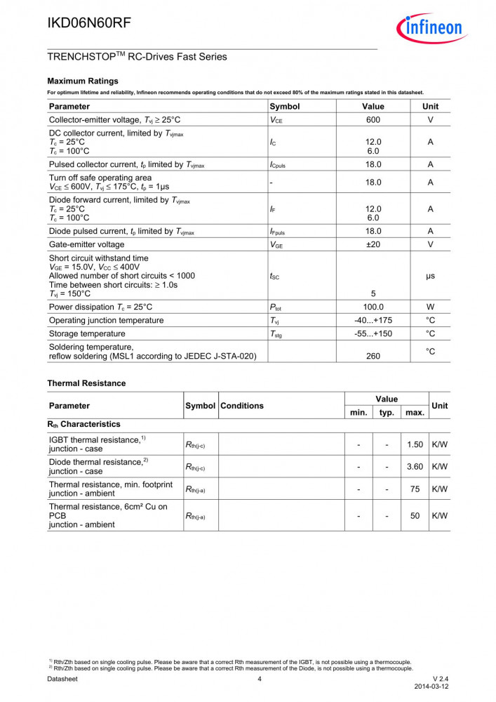 IKD06N60RF datasheet page 4