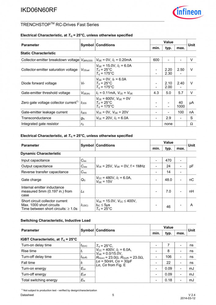IKD06N60RF datasheet page 5