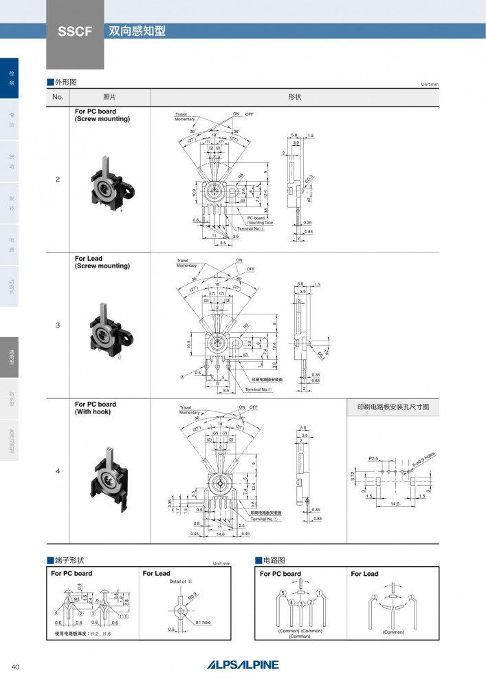 SSCF210100 technical document page 2