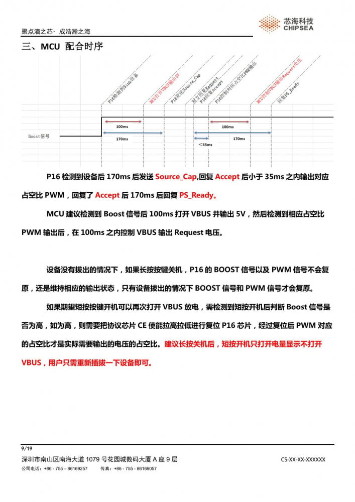 CSS34P16 application note page 9