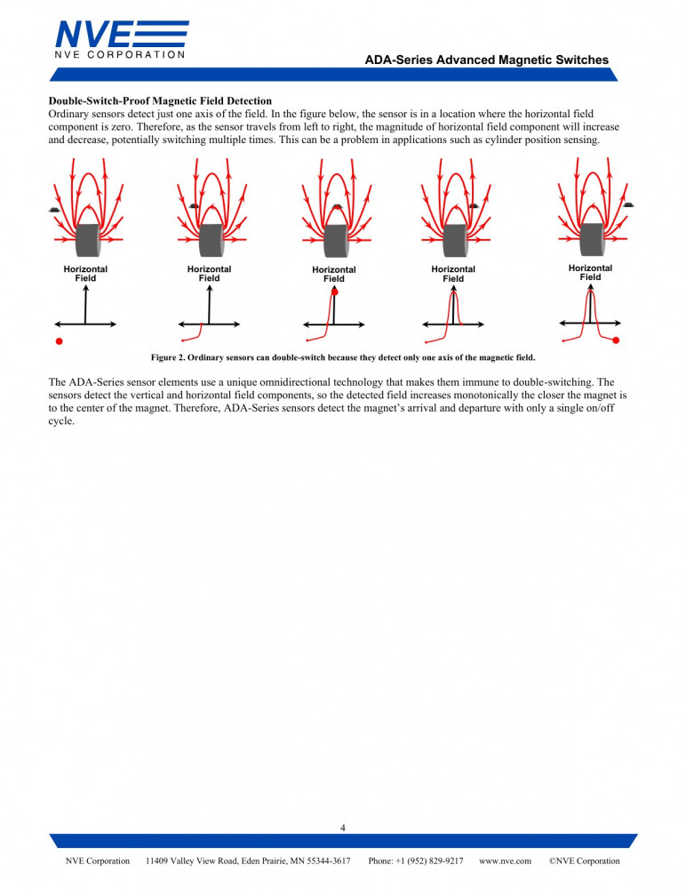 ADA021-10E technical document page 4