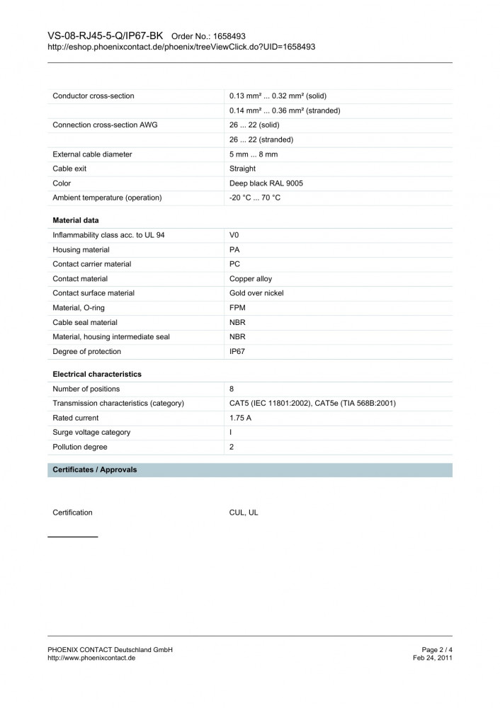 Phoenix Contact 1658493 product catalog page 2