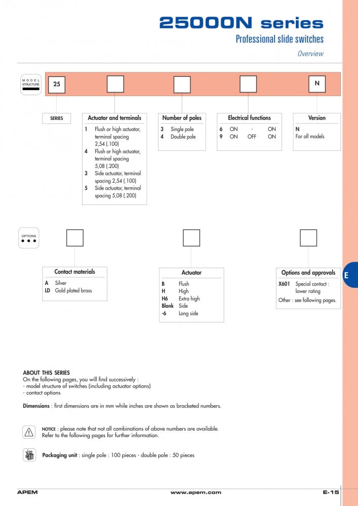 APEM 25436NAH datasheet page 2