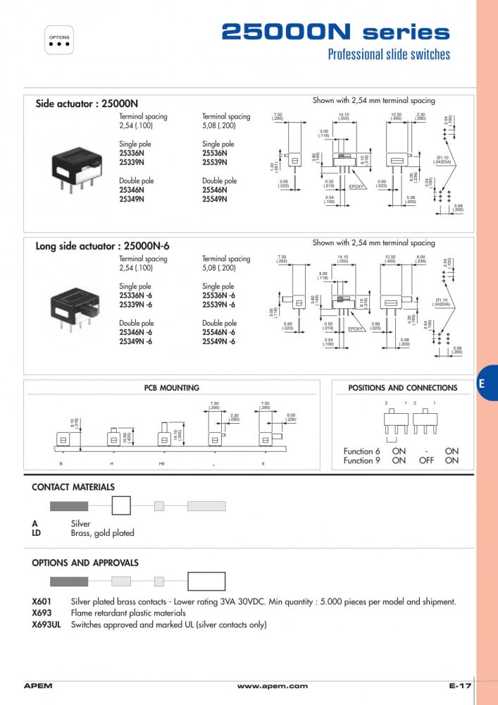 APEM 25436NAH datasheet page 4