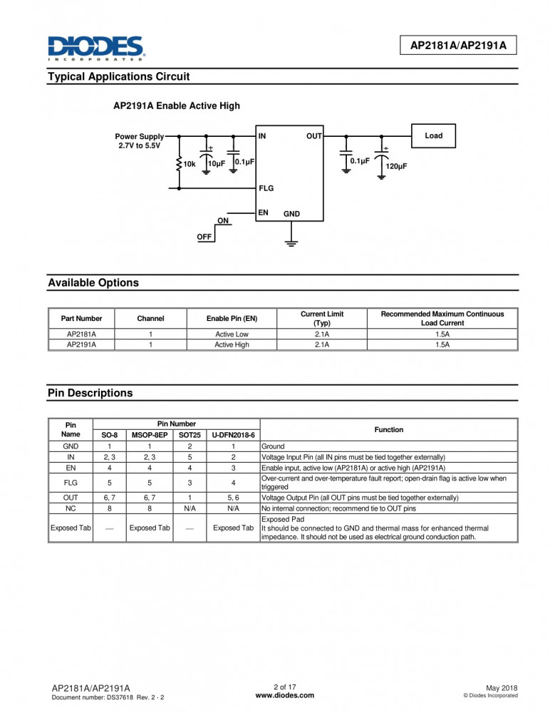 AP2191A datasheet page 2