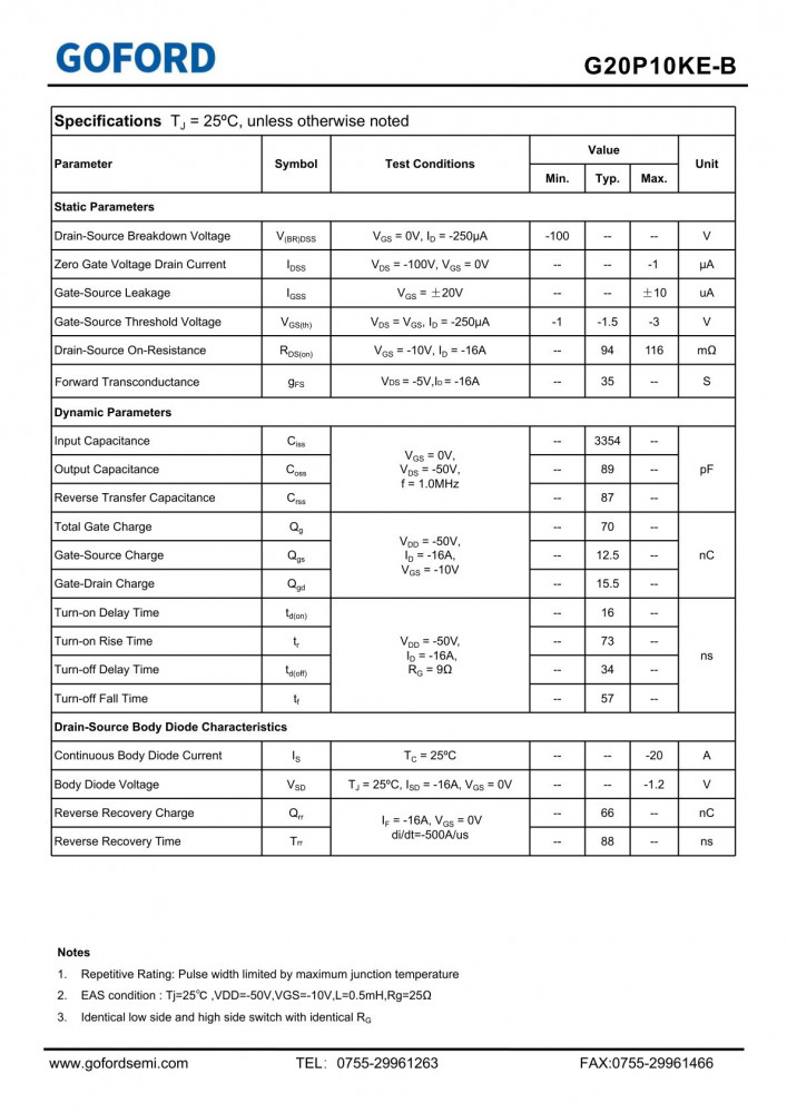 G20P10KE-B datasheet page 2