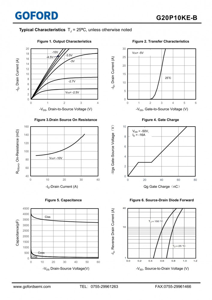 G20P10KE-B datasheet page 4
