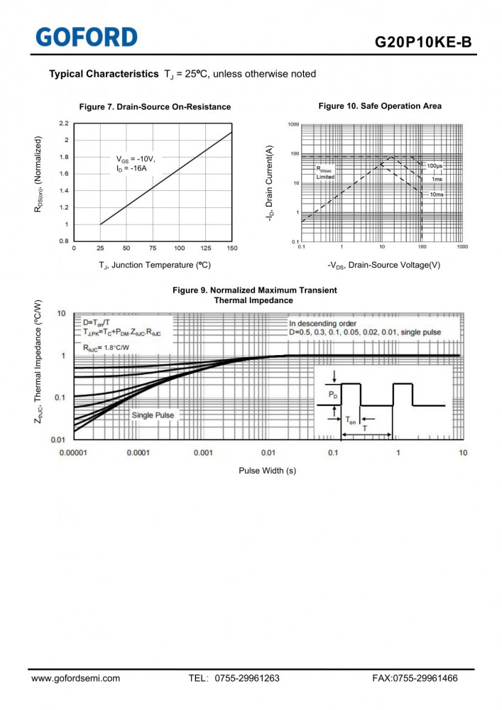 G20P10KE-B datasheet page 5