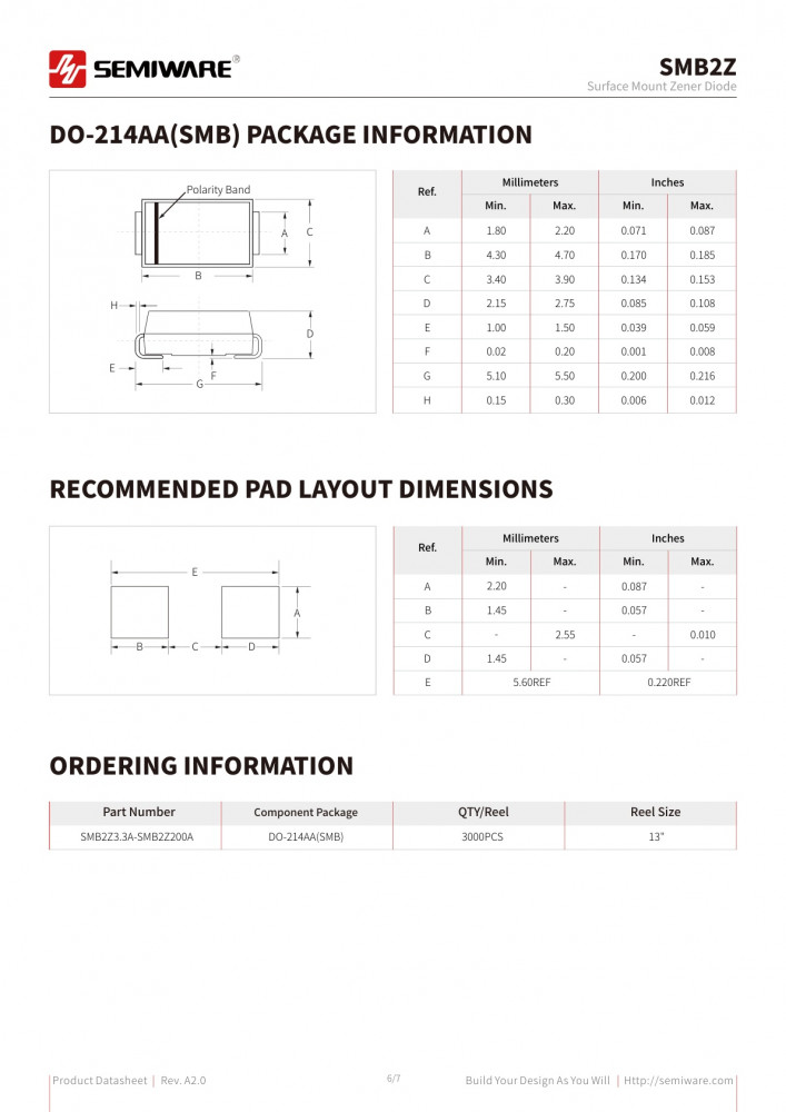 SMB2Z150A datasheet page 6