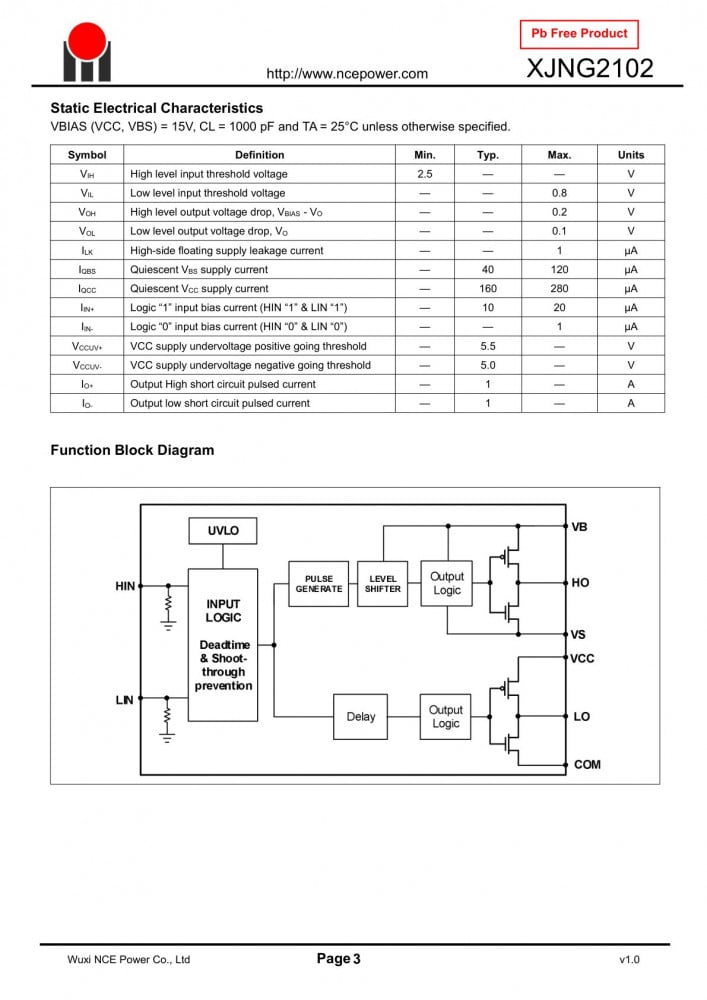 XJNG2102 datasheet page 3