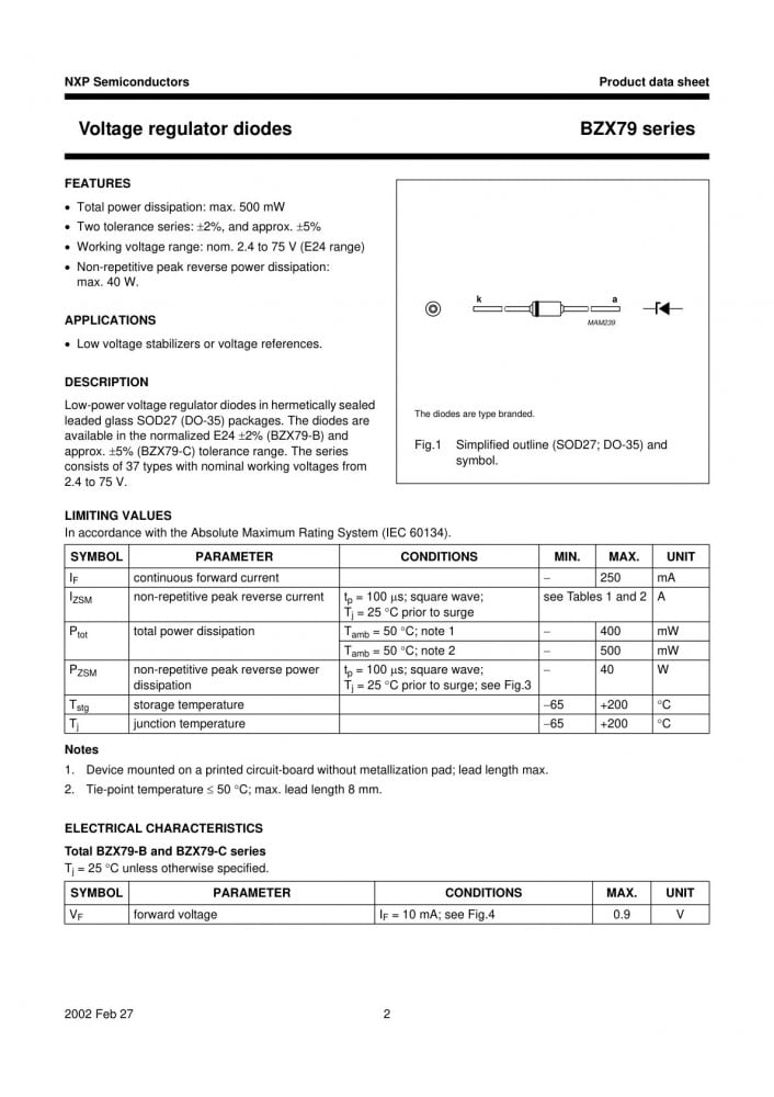 BZX79 datasheet page 3