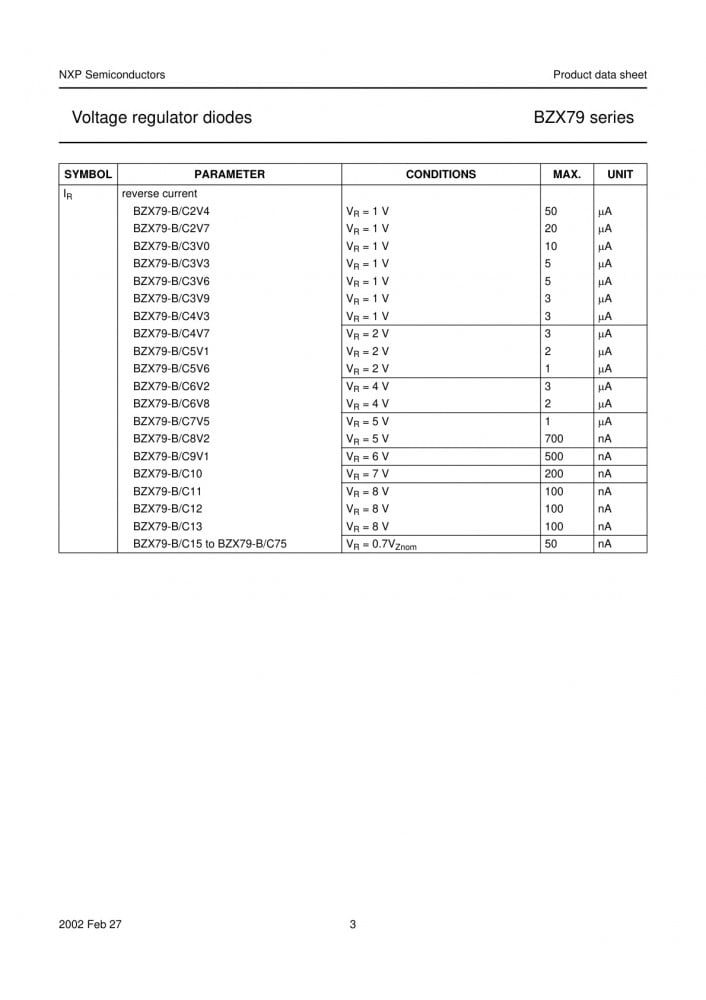 BZX79 datasheet page 4