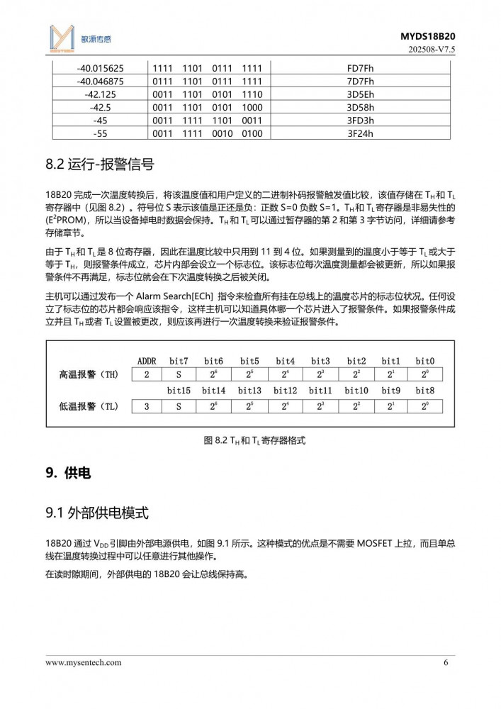 DS18B20-15(MY) datasheet page 6