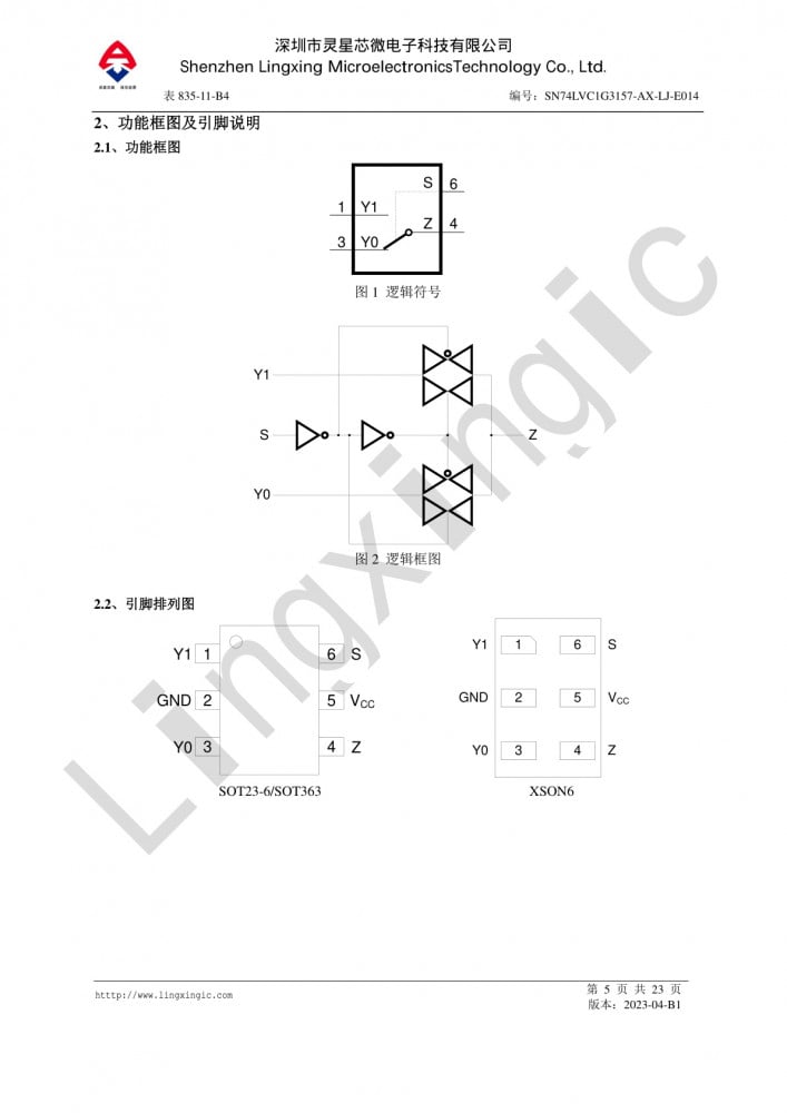SN74LVC1G3157 datasheet page 5