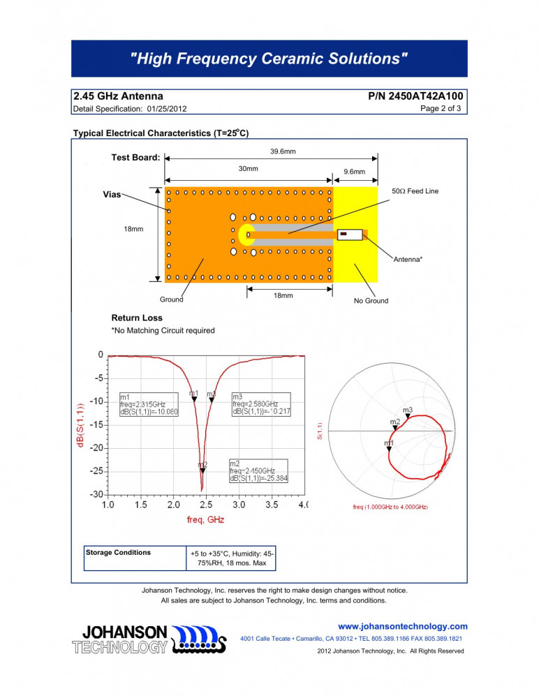 2450AT42A100 datasheet page 2