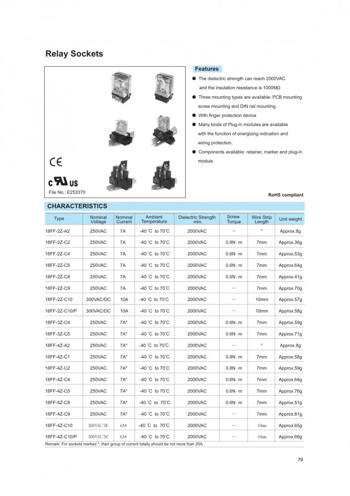 HONGFA HF18FF datasheet page 10