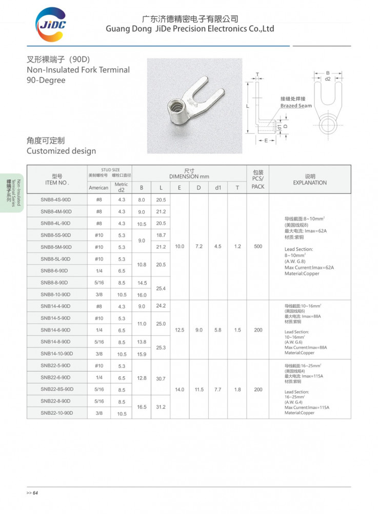 JIDC SNB terminal datasheet page 7