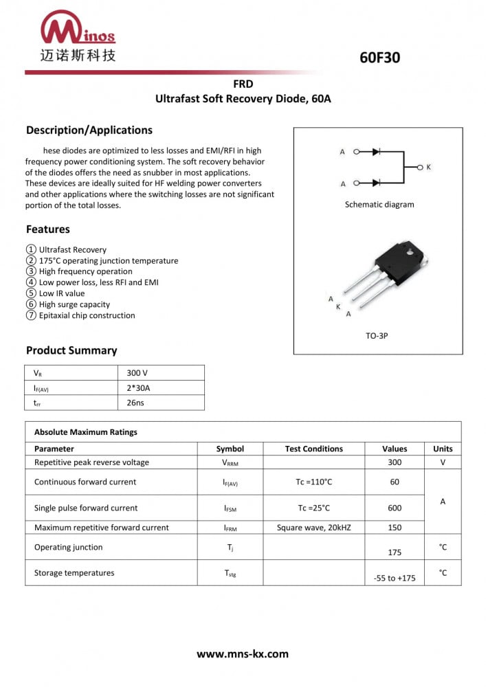 Minos 60F30 datasheet page 1
