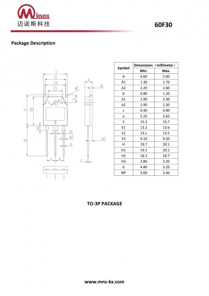 Minos 60F30 datasheet page 3