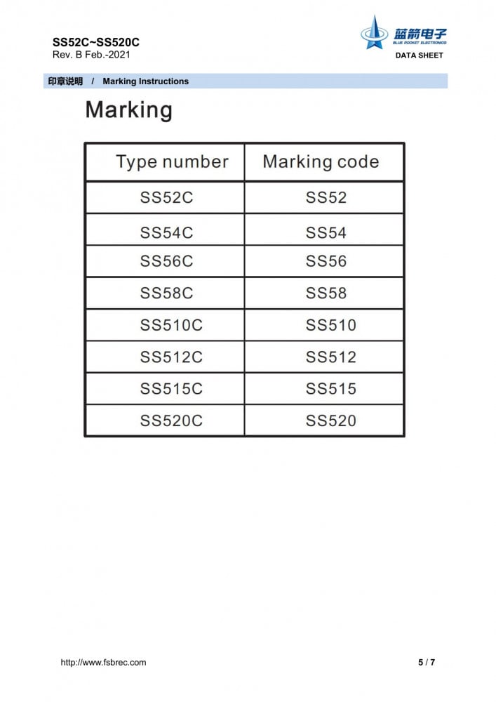 SS56C datasheet page 5
