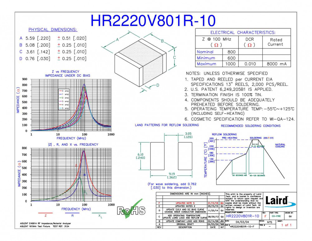 Laird HR2220V801R-10 technical drawing