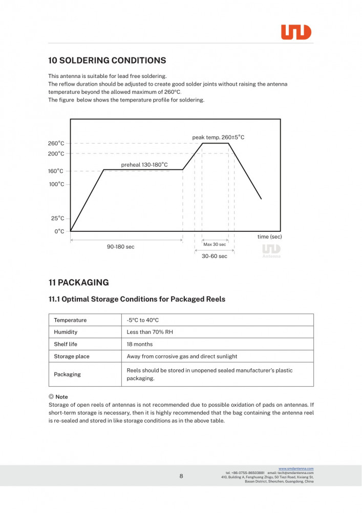 ADLH002 datasheet page 10