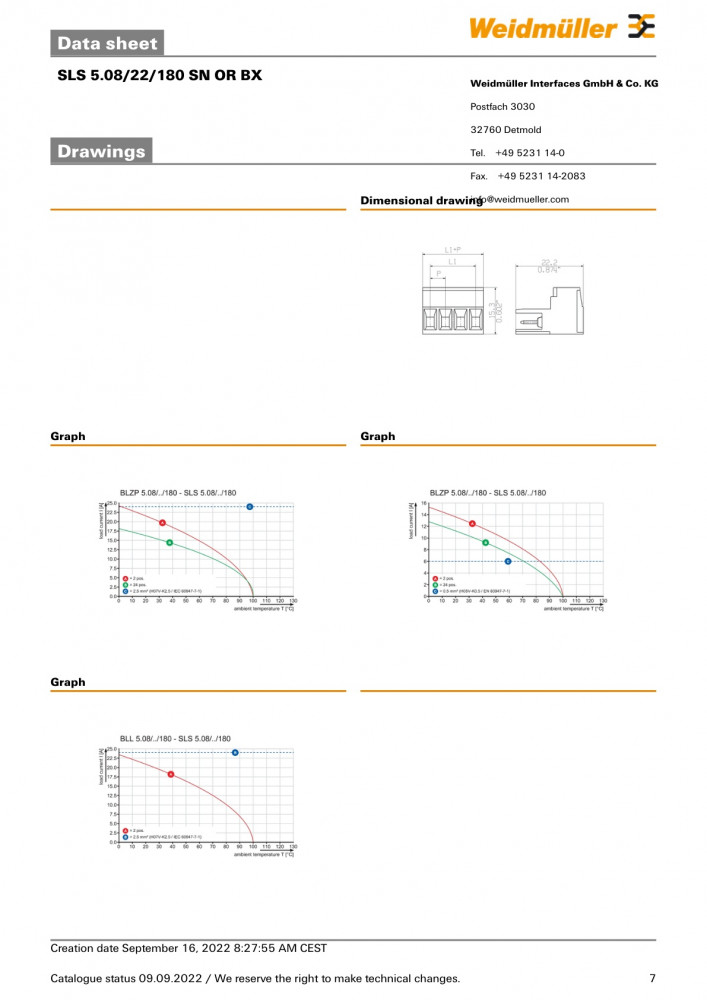 1644890000 datasheet page 7