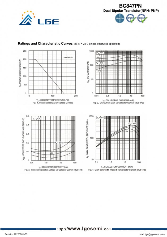 BC847PN datasheet page 3