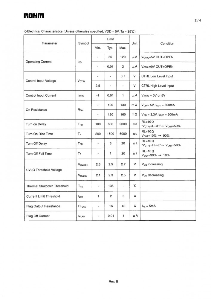 BD6510F-E2 datasheet page 2