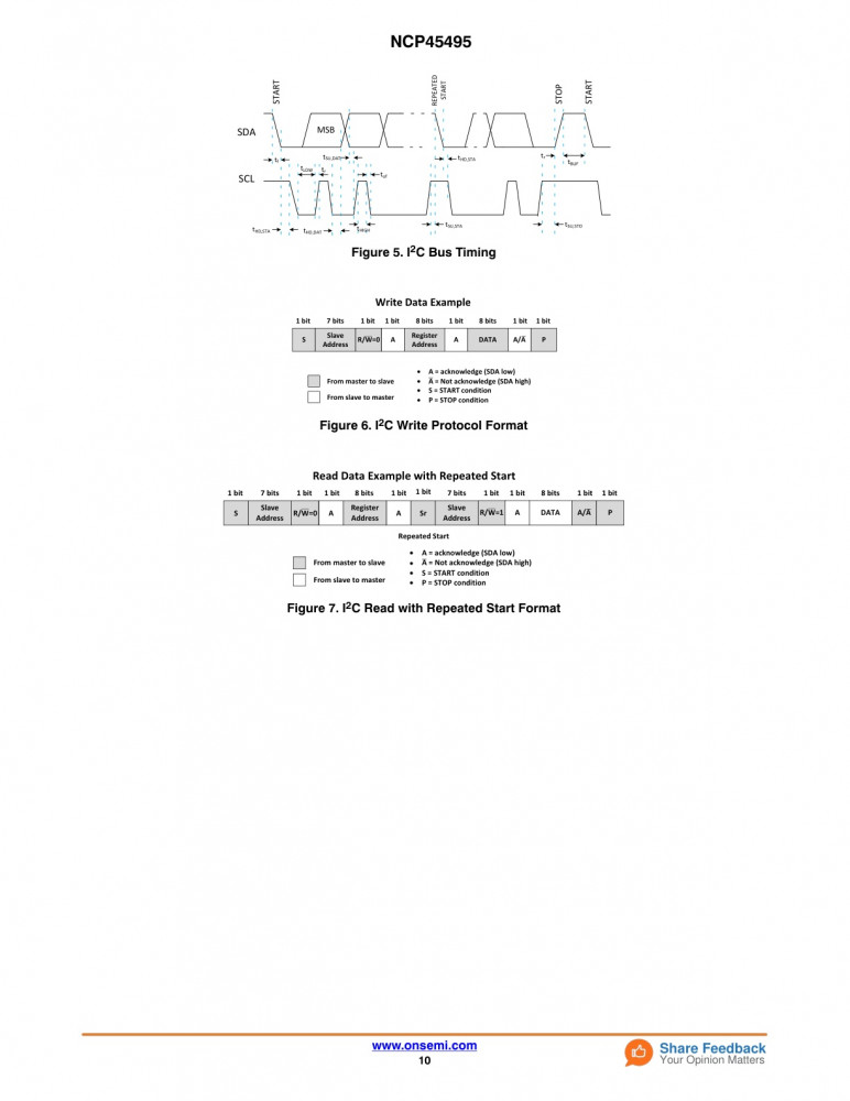 NCP45495 datasheet page 10