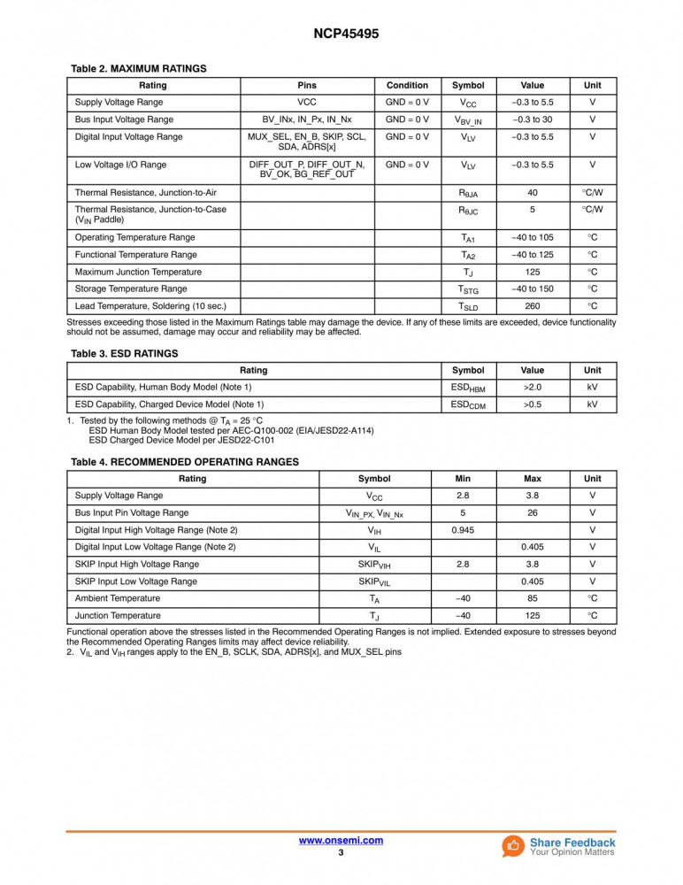 NCP45495 datasheet page 3