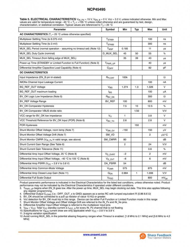 NCP45495 datasheet page 4