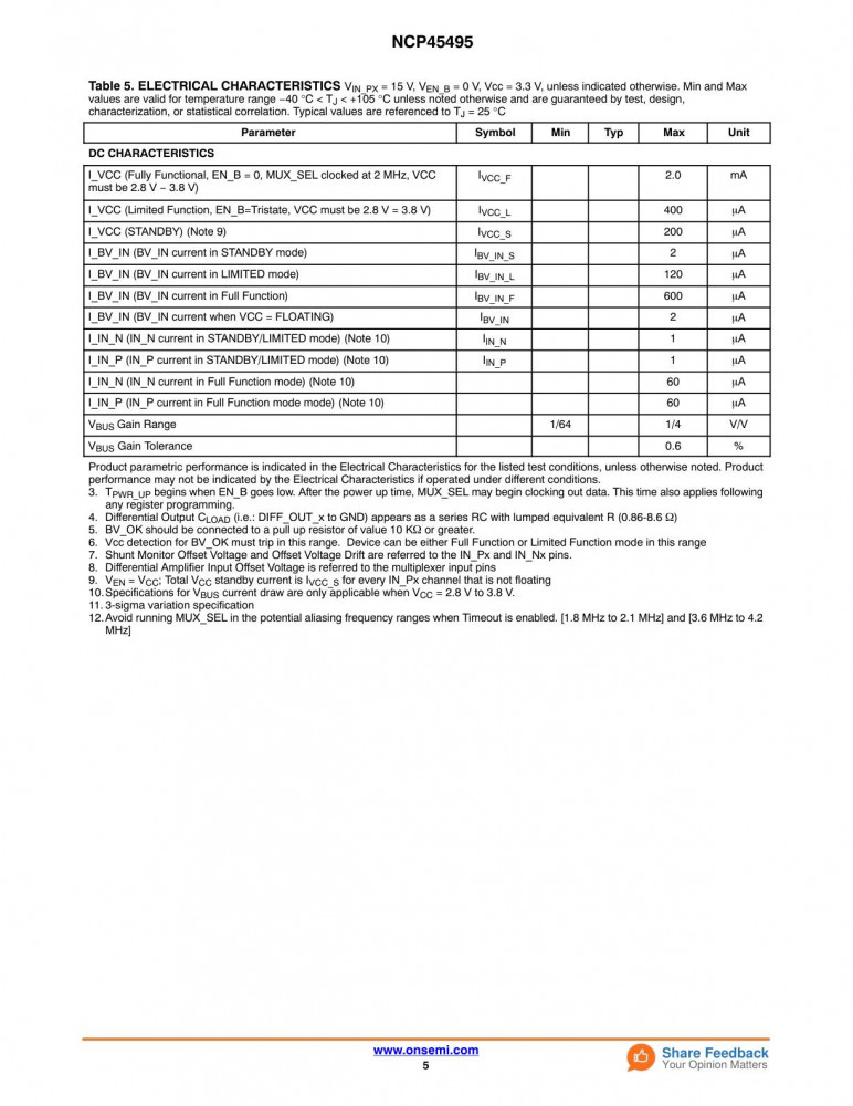 NCP45495 datasheet page 5