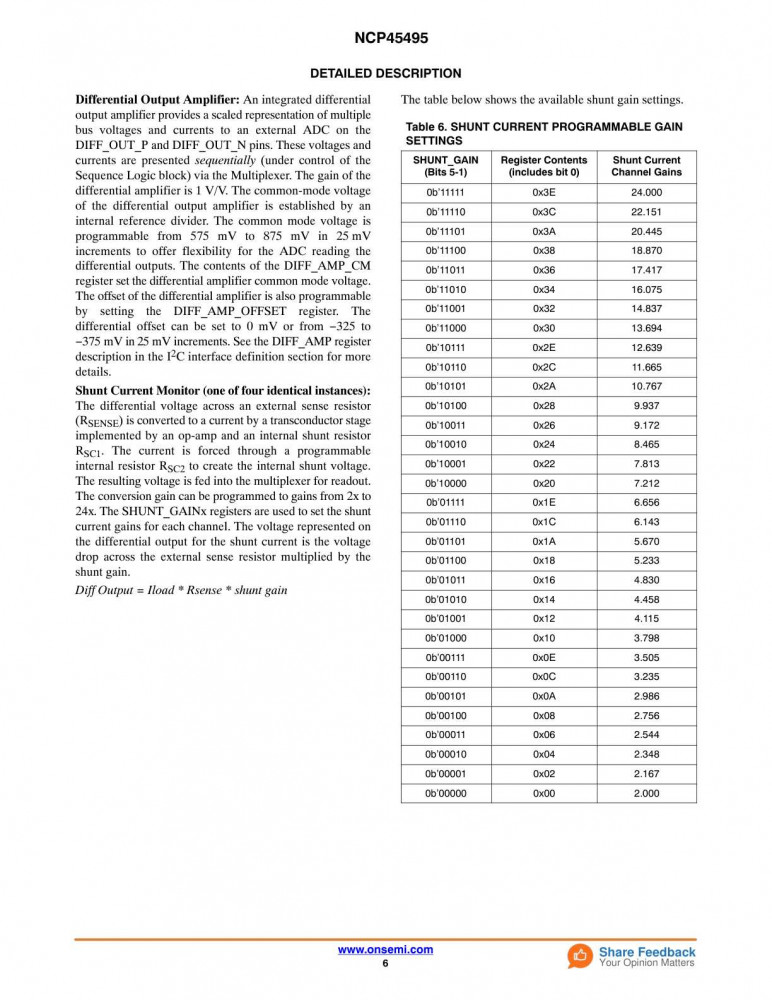 NCP45495 datasheet page 6