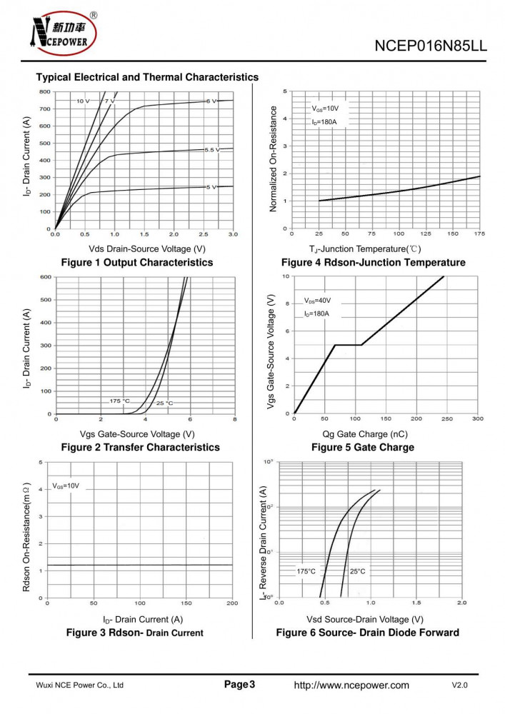 NCEP016N85LL datasheet page 3