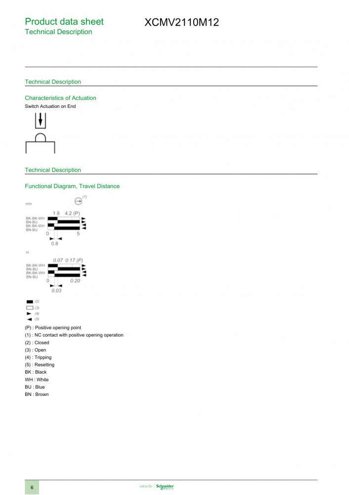 XCMV2110M12 technical document page 6