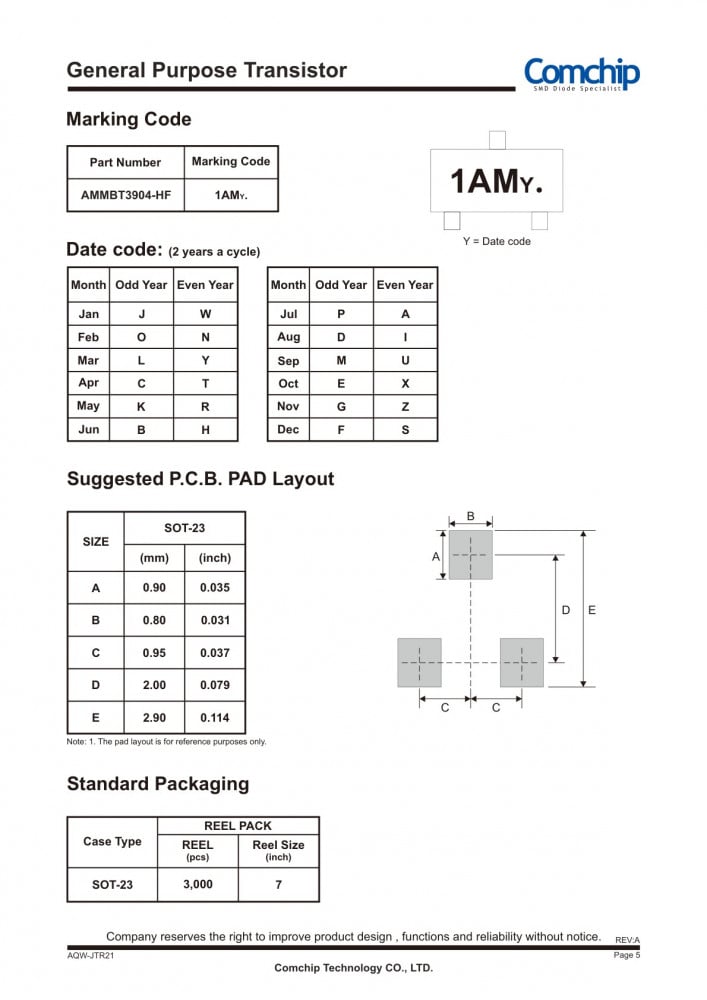 AMMBT3904-HF datasheet page 5