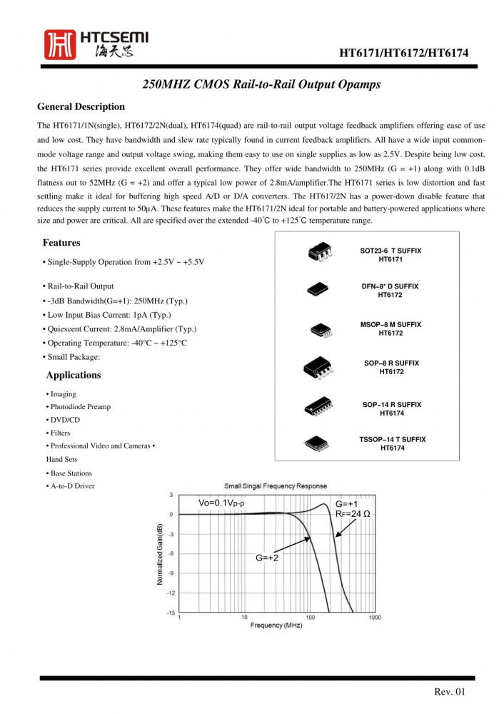 HT6172ARZ datasheet page 1