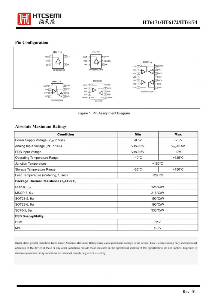 HT6172ARZ datasheet page 2