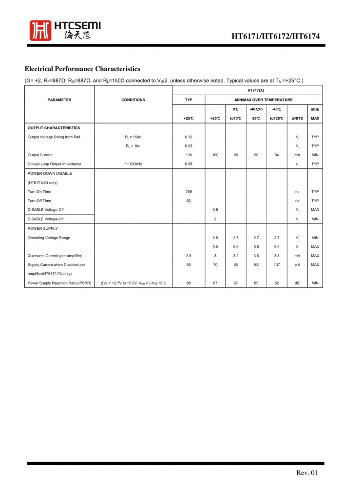 HT6172ARZ datasheet page 4