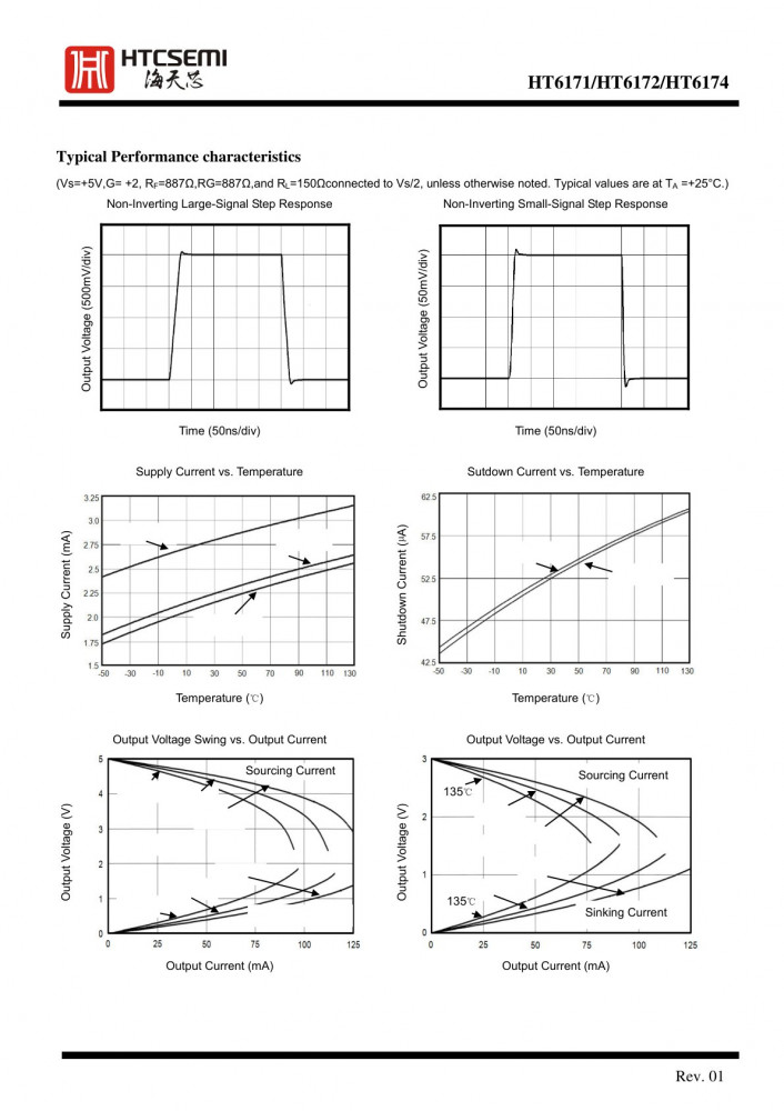 HT6172ARZ datasheet page 5