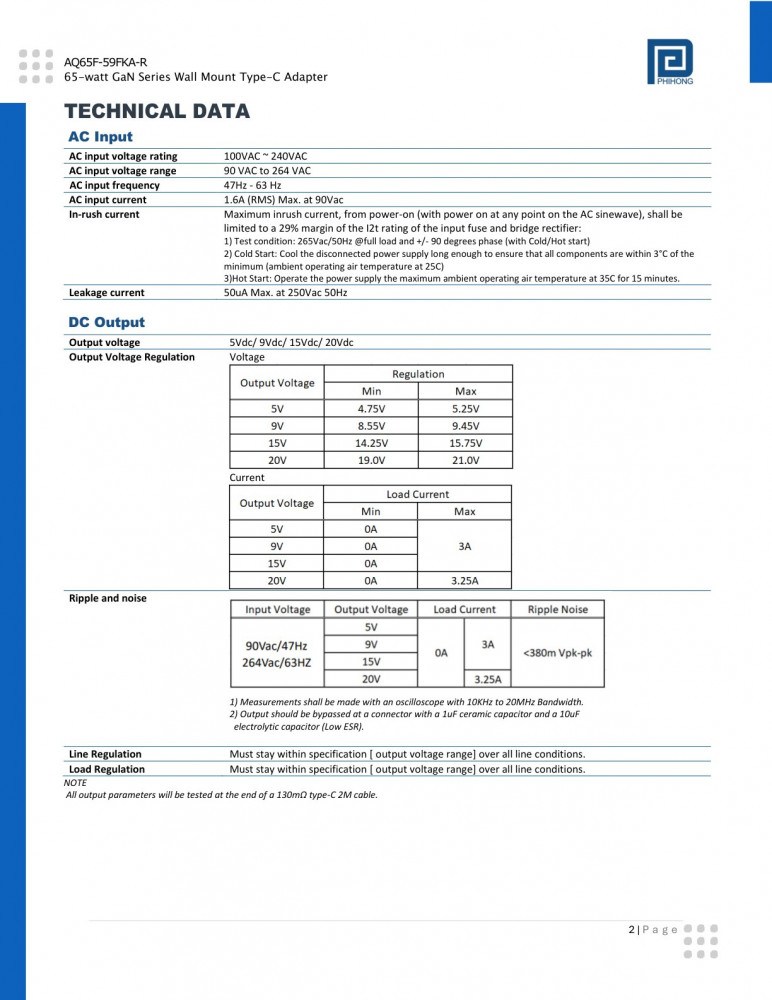 AQ65F-59FKA-R technical document page 2