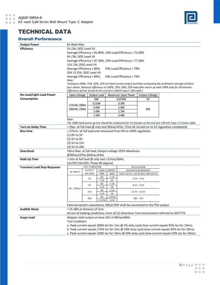 AQ65F-59FKA-R technical document page 3