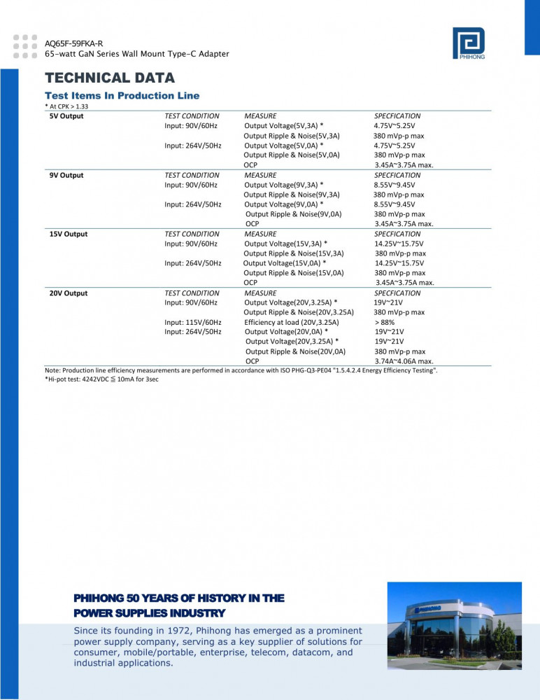 AQ65F-59FKA-R technical document page 6