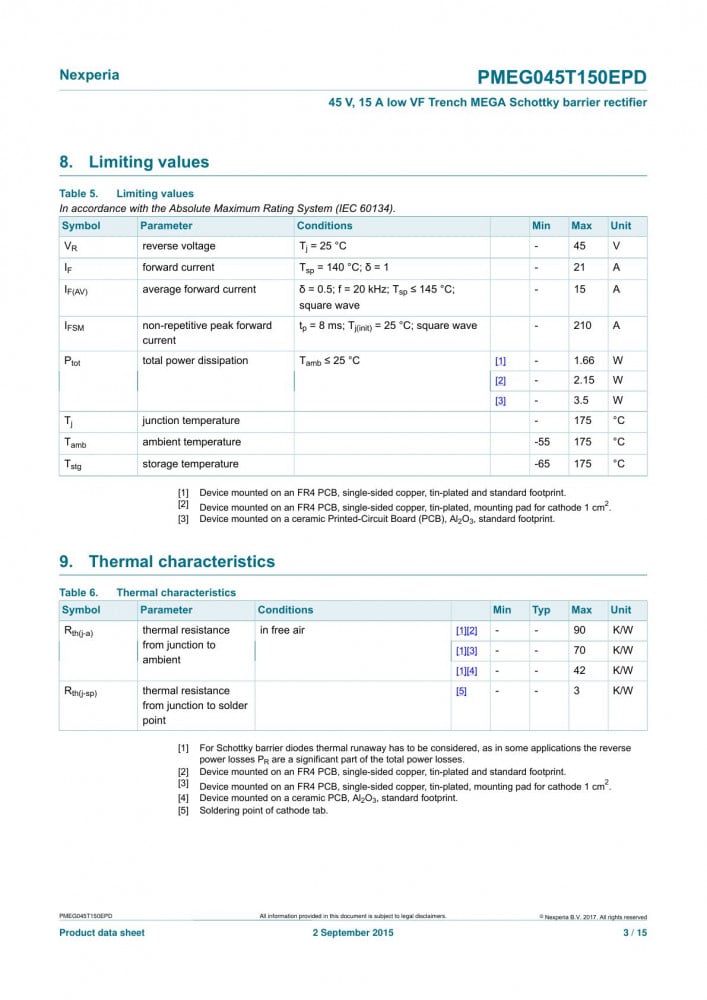 PMEG045T150EPDZ datasheet page 3