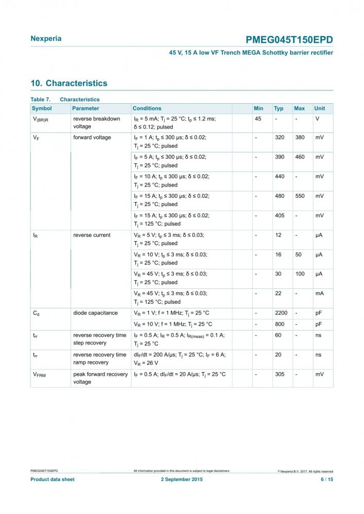 PMEG045T150EPDZ datasheet page 6