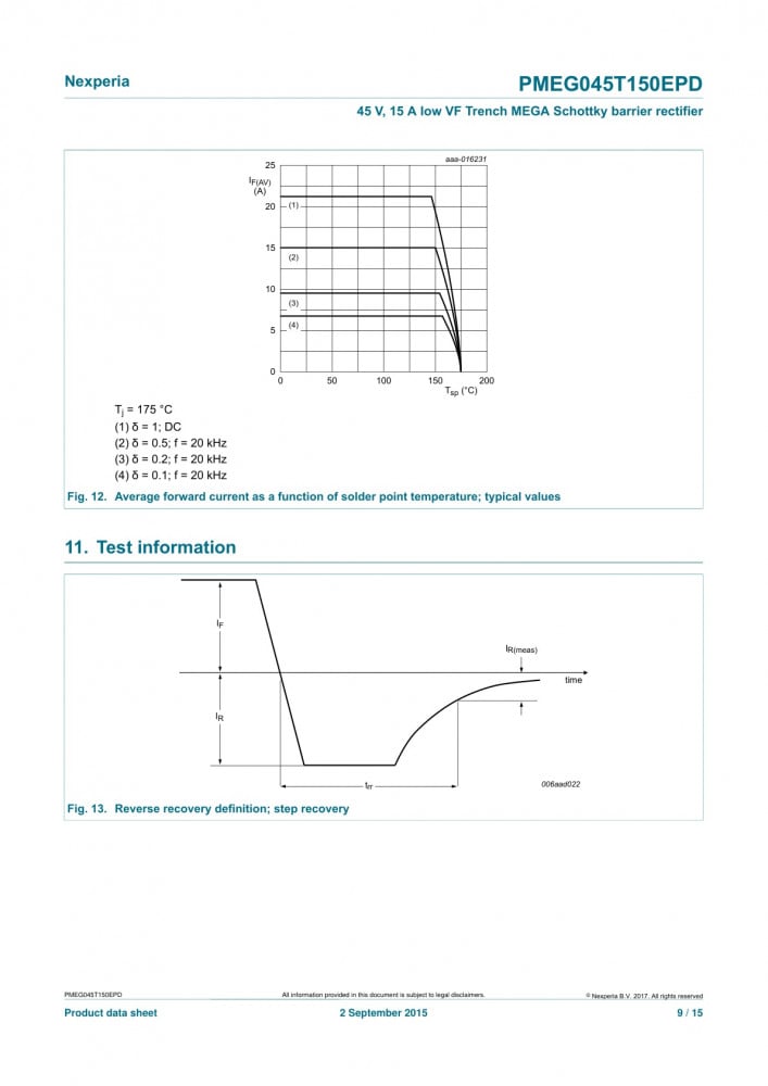 PMEG045T150EPDZ datasheet page 9