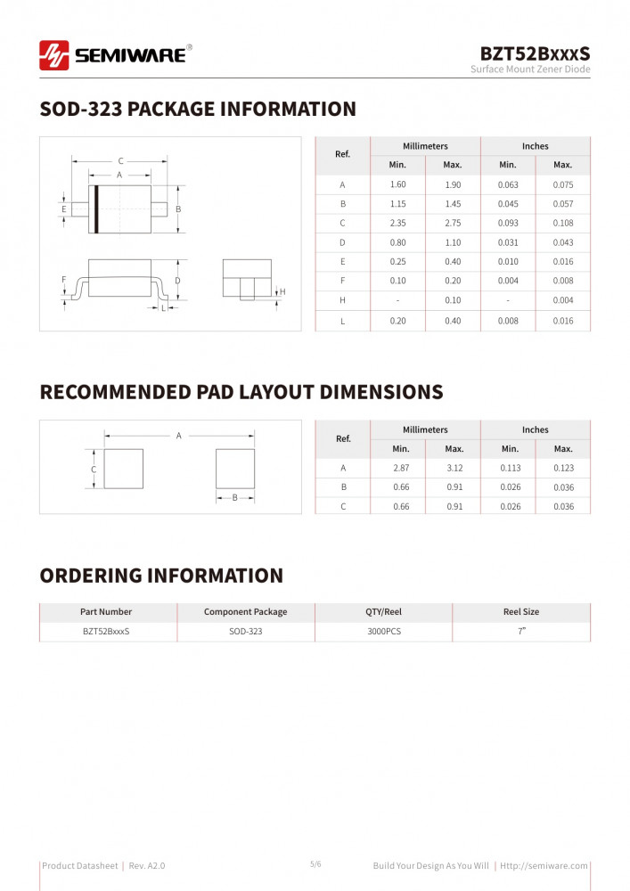 SEMIWARE BZT52B16S datasheet page 5