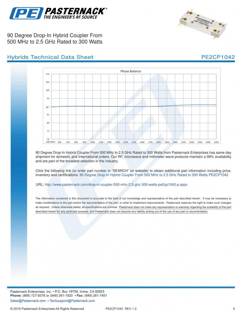 PE2CP1042 datasheet page 4