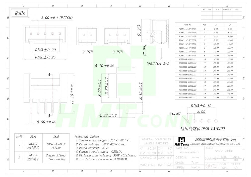 HMTCONN W200111K-4PY2123 technical drawing preview
